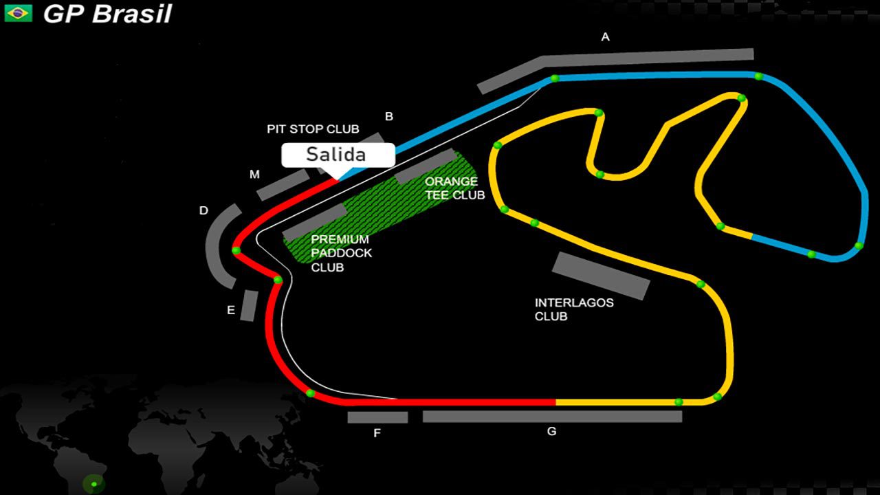 Configuración para Interlagos F1 2020 - Universo SimRacer